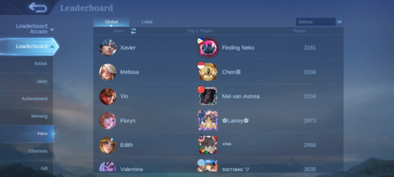 Cara Cek Rank Hero Mobile Legend dengan Mudah